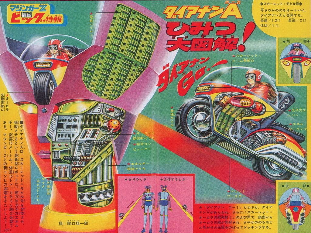 Super Robot Cross Section Blueprints Super Robot World